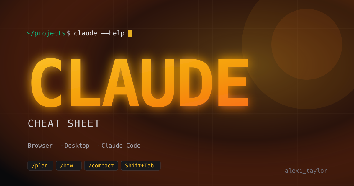 Claude Cheat Sheet: Shortcuts, Slash Commands & CLI Flags | Alexi Taylor